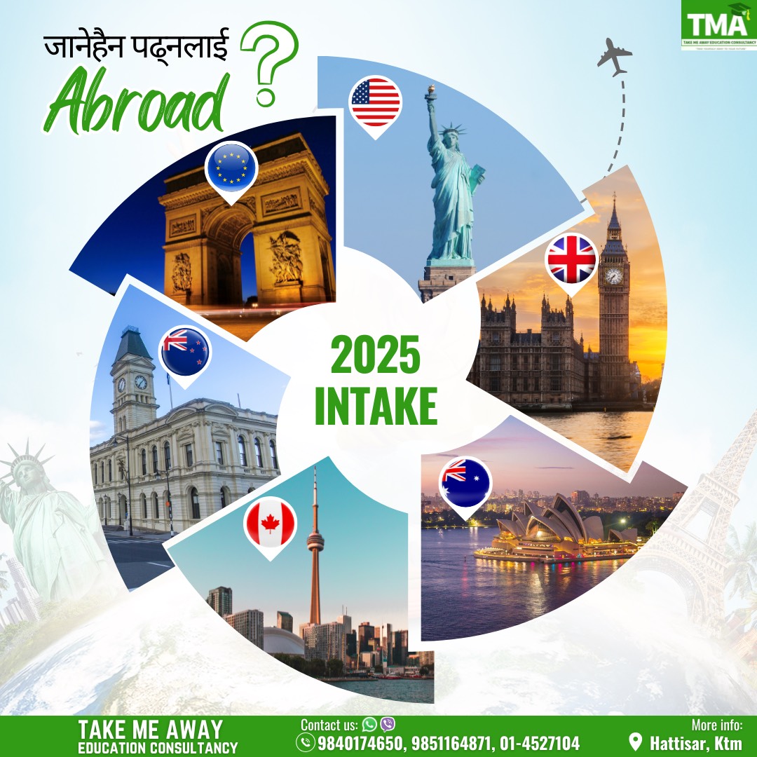 ABROAD STUDY 2025 | TOP DESTINATIONS | TMA CONSULTANCY - TMA Education ...